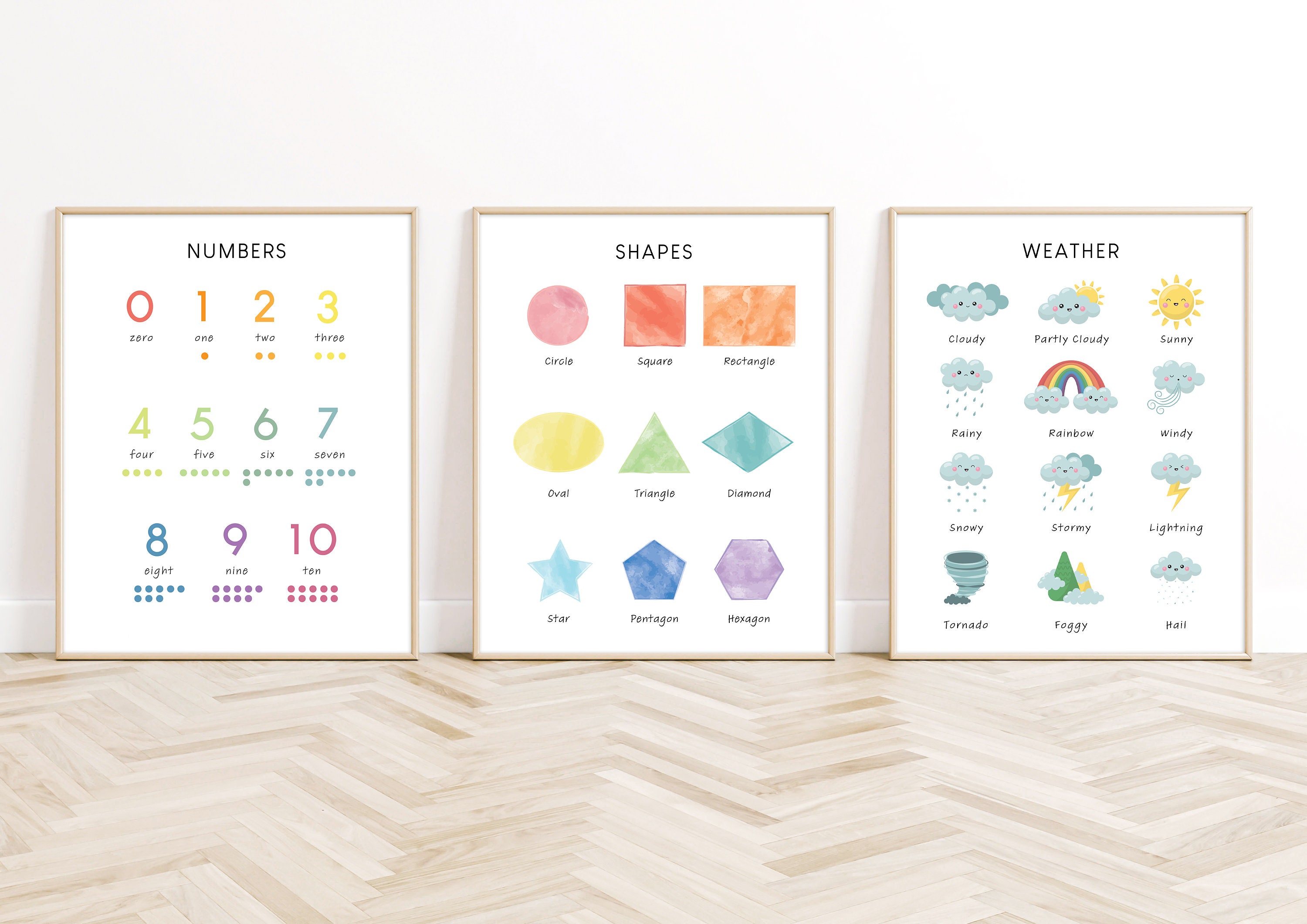 Educational Poster Bundle, Montessori Classroom, English Learning ...