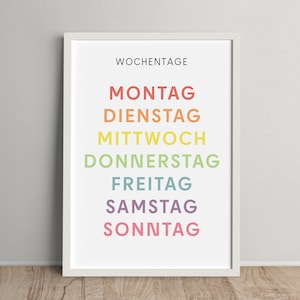 German Educational Prints, Lernposter Deutsch, Montessori Prints ...