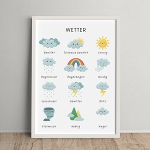 German Educational Prints, Lernposter Deutsch, Montessori Prints ...