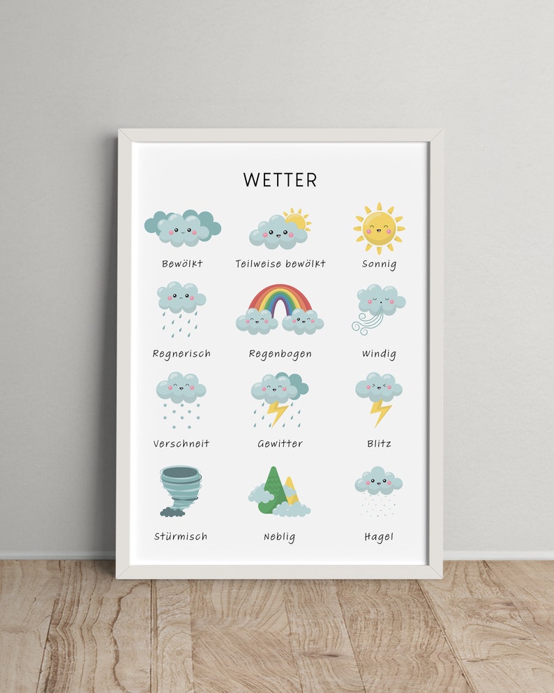 German Educational Prints, Lernposter Deutsch, Montessori Prints ...