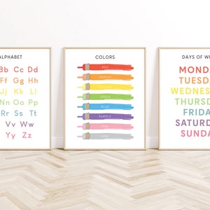 Educational Poster Bundle, Montessori Classroom, English Learning ...