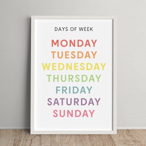 Educational Poster Bundle, Montessori Classroom, English Learning ...