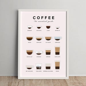 Coffee Poster, Coffee Corner Decor, Modern Prints, Coffee Station ...