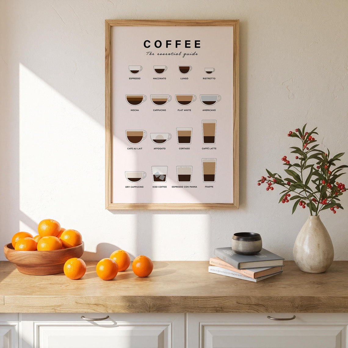 Coffee Poster, Coffee Corner Decor, Modern Prints, Coffee Station ...