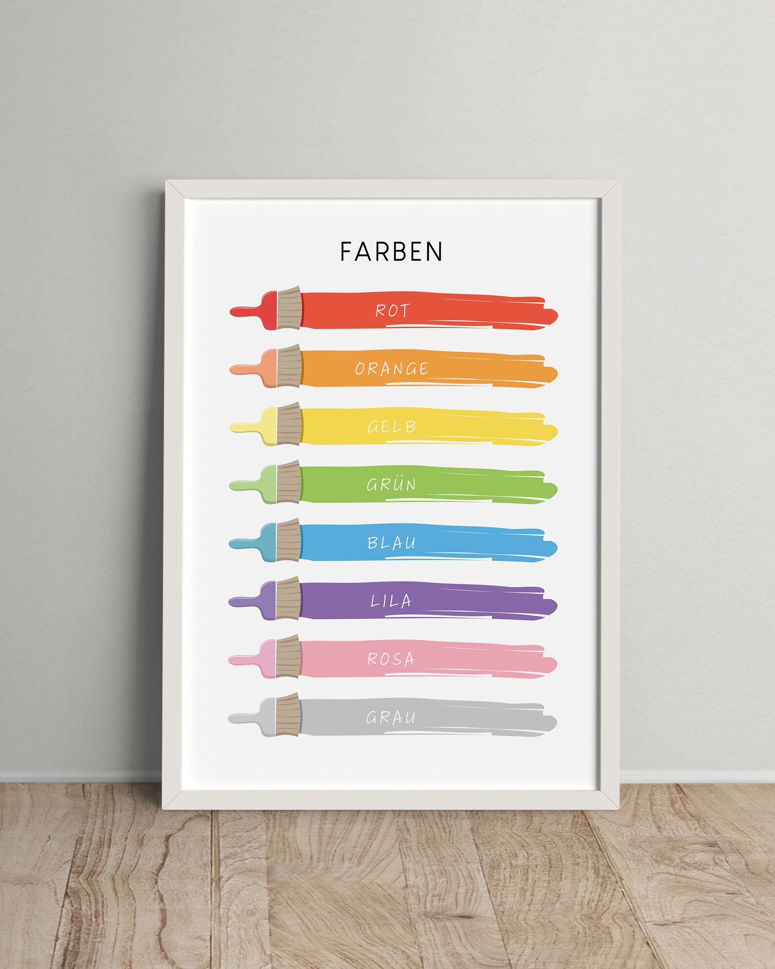 German Educational Prints, Lernposter Deutsch, Montessori Prints ...