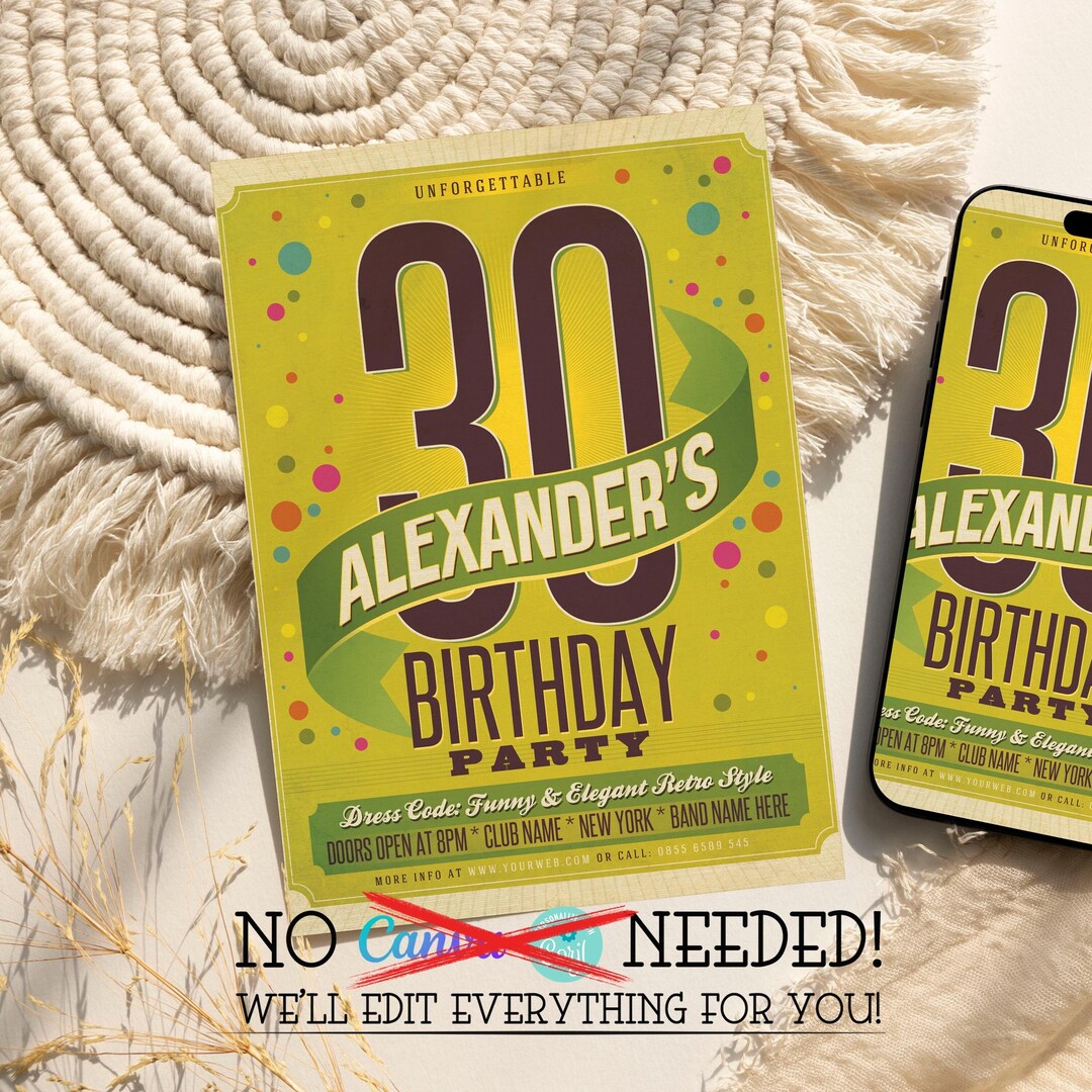 Retro Birthday Invitation, Custom Anniversary Card, Vintage Retro ...