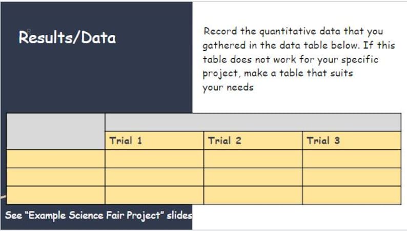 Science Fair Project Template and Instructions - Etsy
