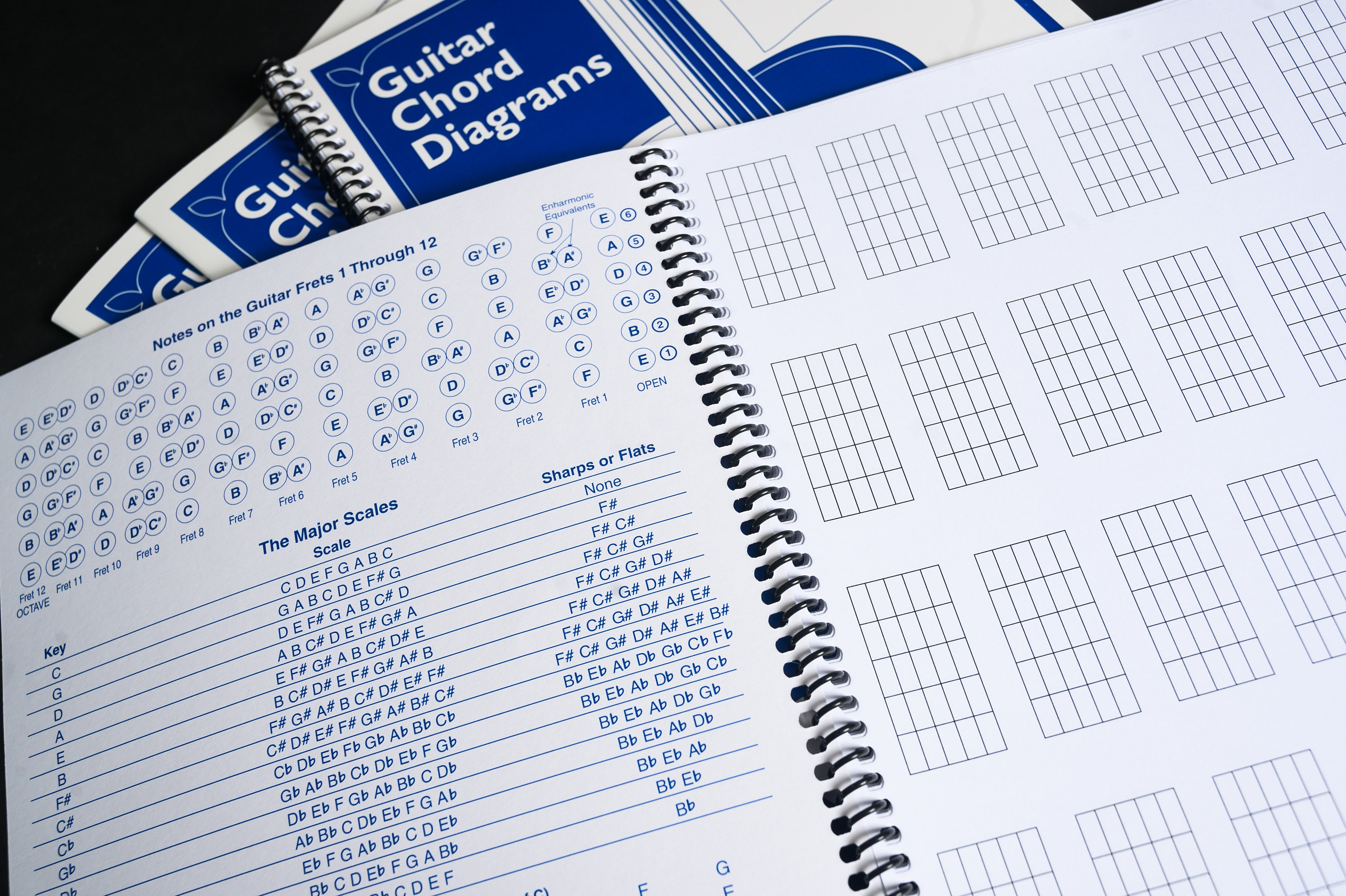 Guitar Chord Diagram Books for Teachers and Students - Etsy