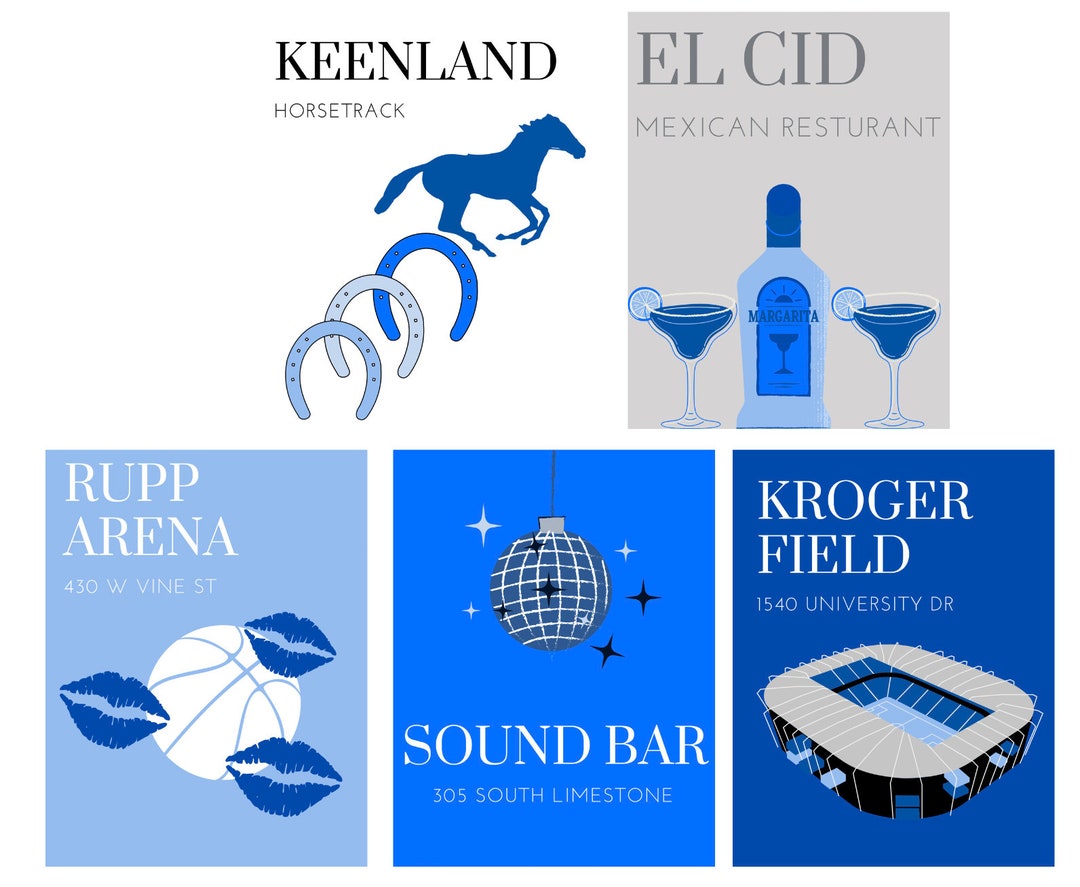 University of Kentucky Digital Wall Art - Etsy
