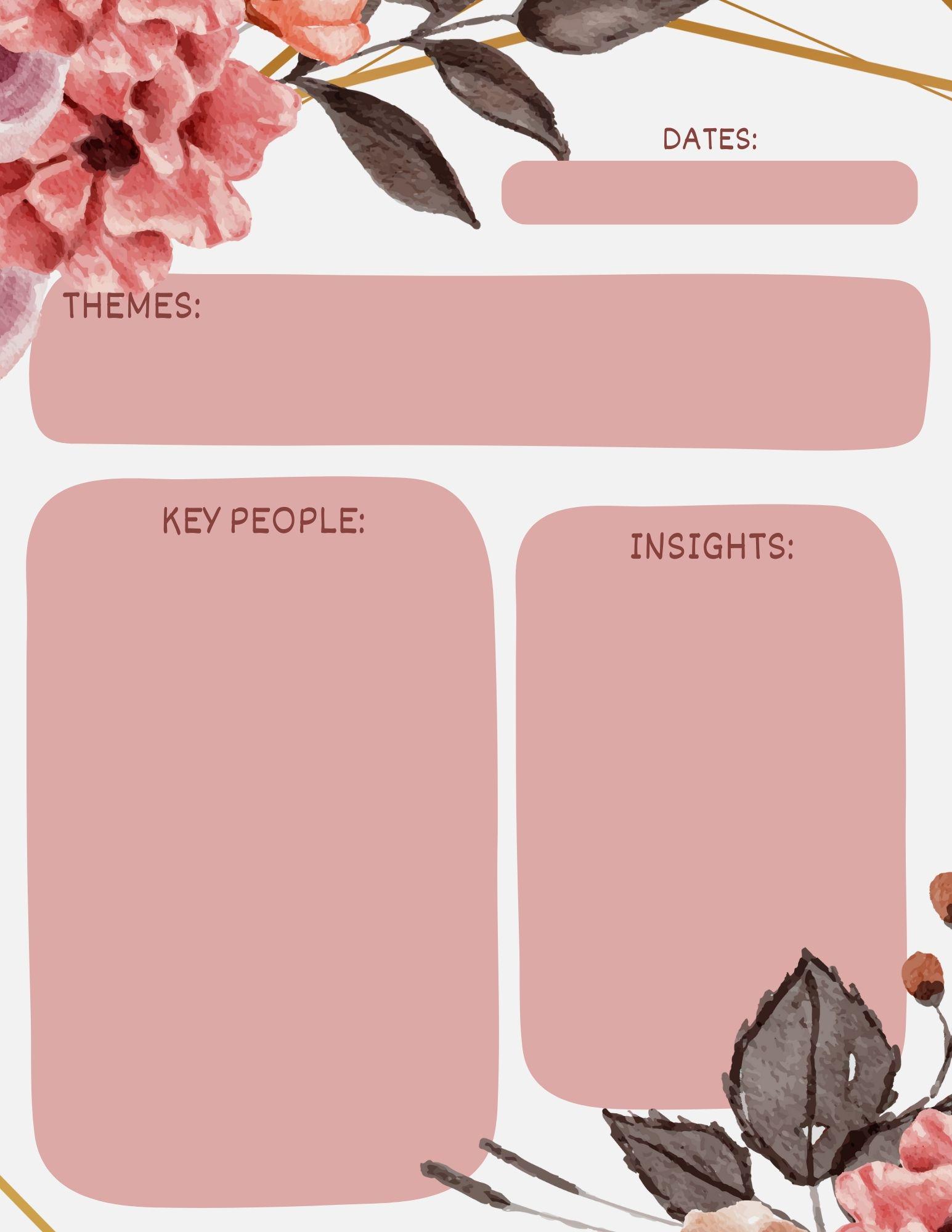 Bible Study Study Guide/journal/digital Download/canvatemplate - Etsy