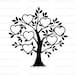 Family Tree 7 Members SVG: Reunion Cut File (digital Download) - Etsy