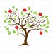 Apple Tree SVG, Apple Tree DXF, Tree Clipart, Cutting, Apple Tree ...