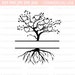 Family Tree 7 Members Svg, Family Reunion Svg, Tree Svg, Tree of Life ...