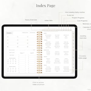2025 Ultimate Digital Planner | Monthly, Weekly, Daily Planner, iPad ...