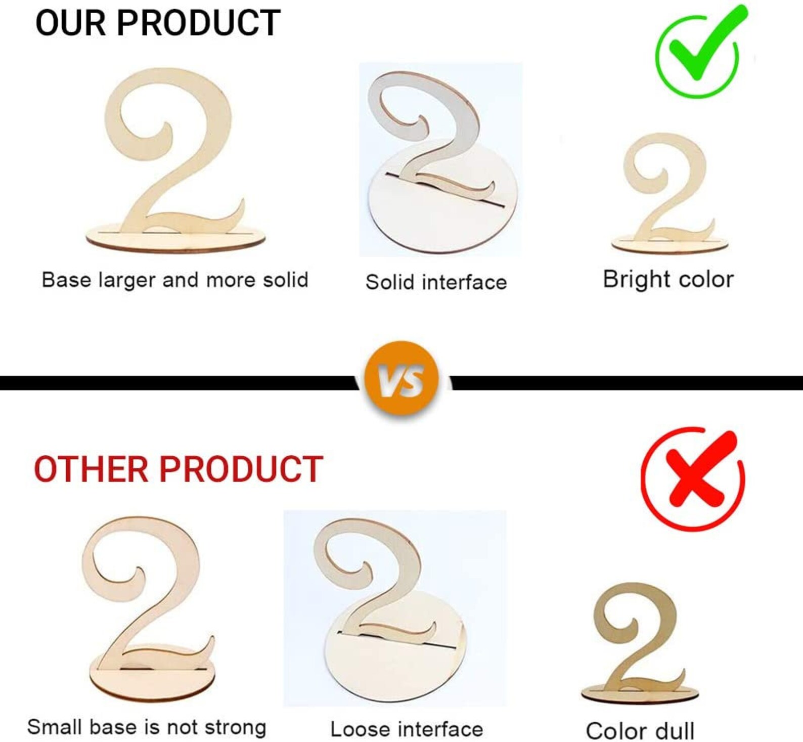 Wooden Table Numbers With Holder Base | Rustic Wooden Table Numbers ...