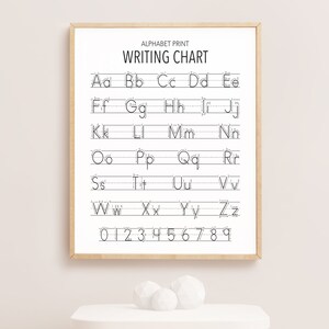 Alphabet Chart - Etsy
