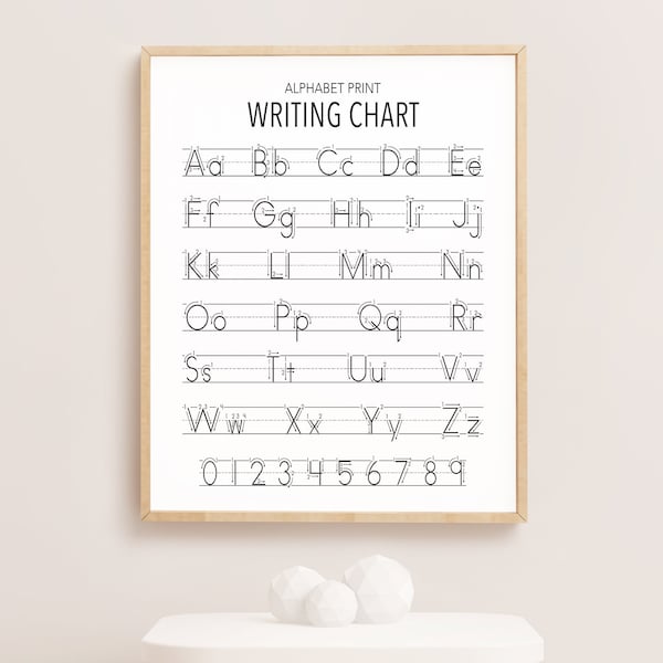 Cursive Writing Chart Printable - Etsy