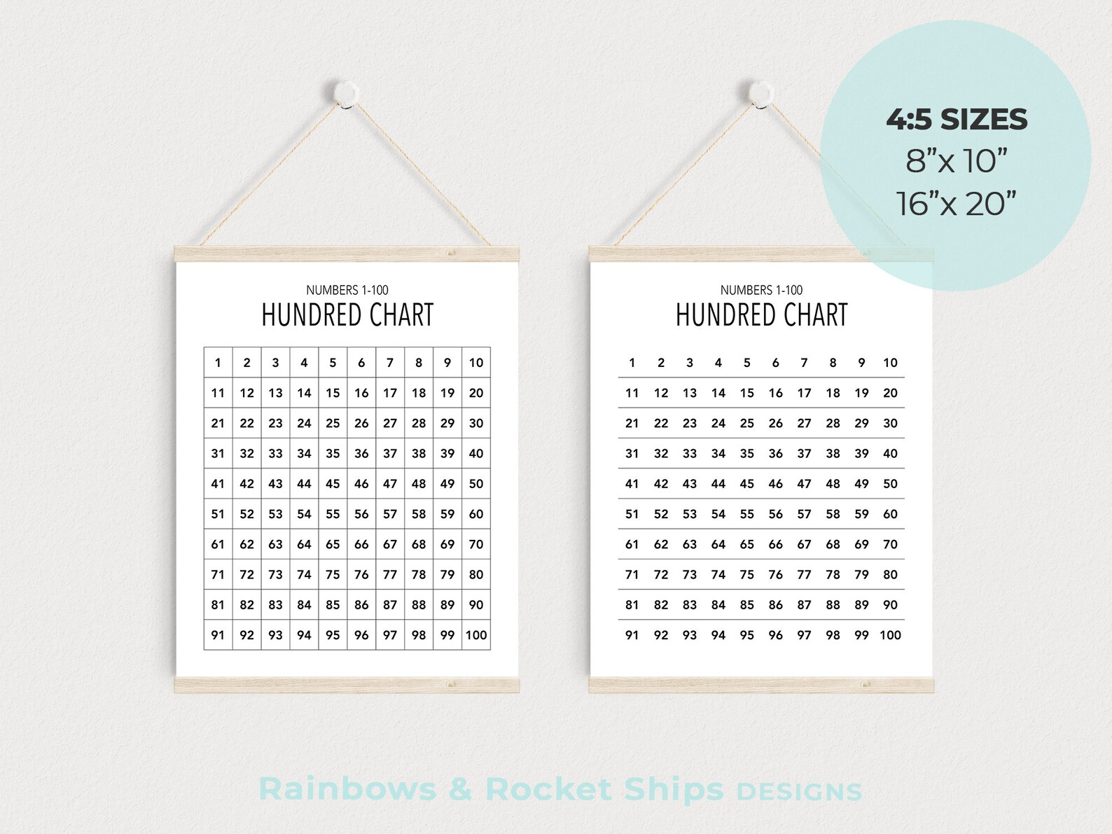 Numbers 1-100, Hundred Chart, Printable Wall Art, DIGITAL DOWNLOAD, Jpg ...