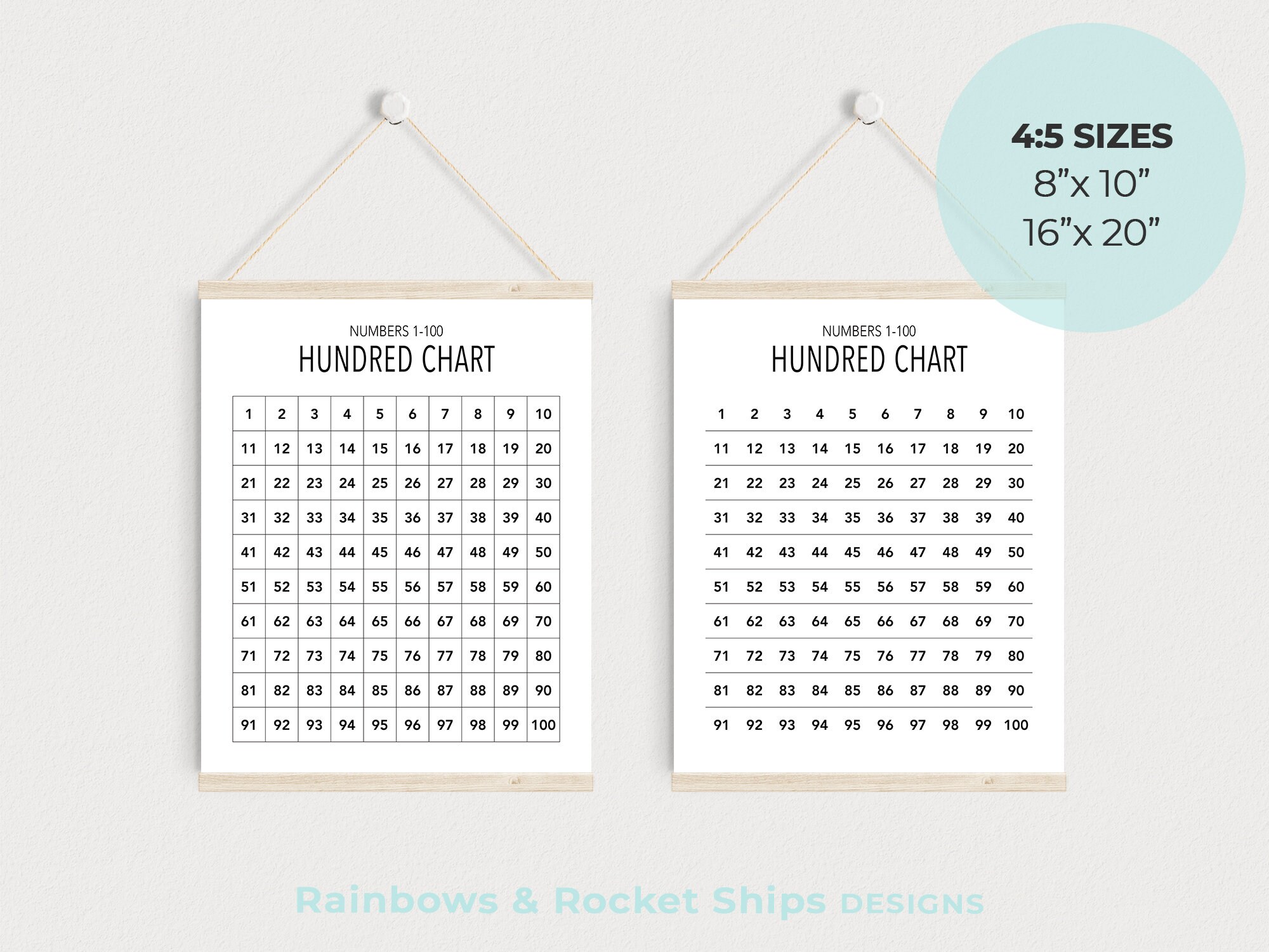 Numbers 1-100, Hundred Chart, Printable Wall Art, DIGITAL DOWNLOAD, Jpg ...