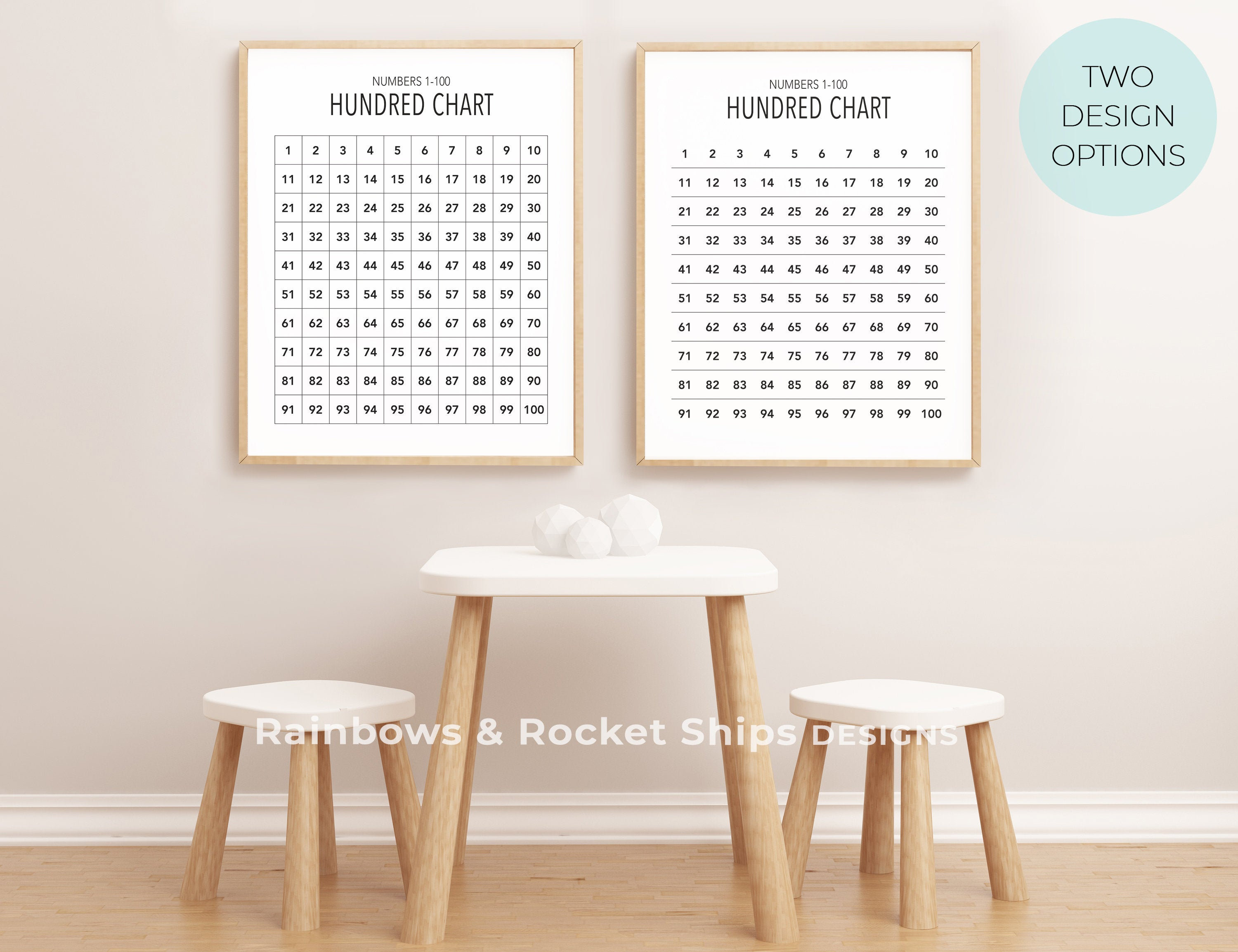Numbers 1-100, Hundred Chart, Printable Wall Art, DIGITAL DOWNLOAD, Jpg ...