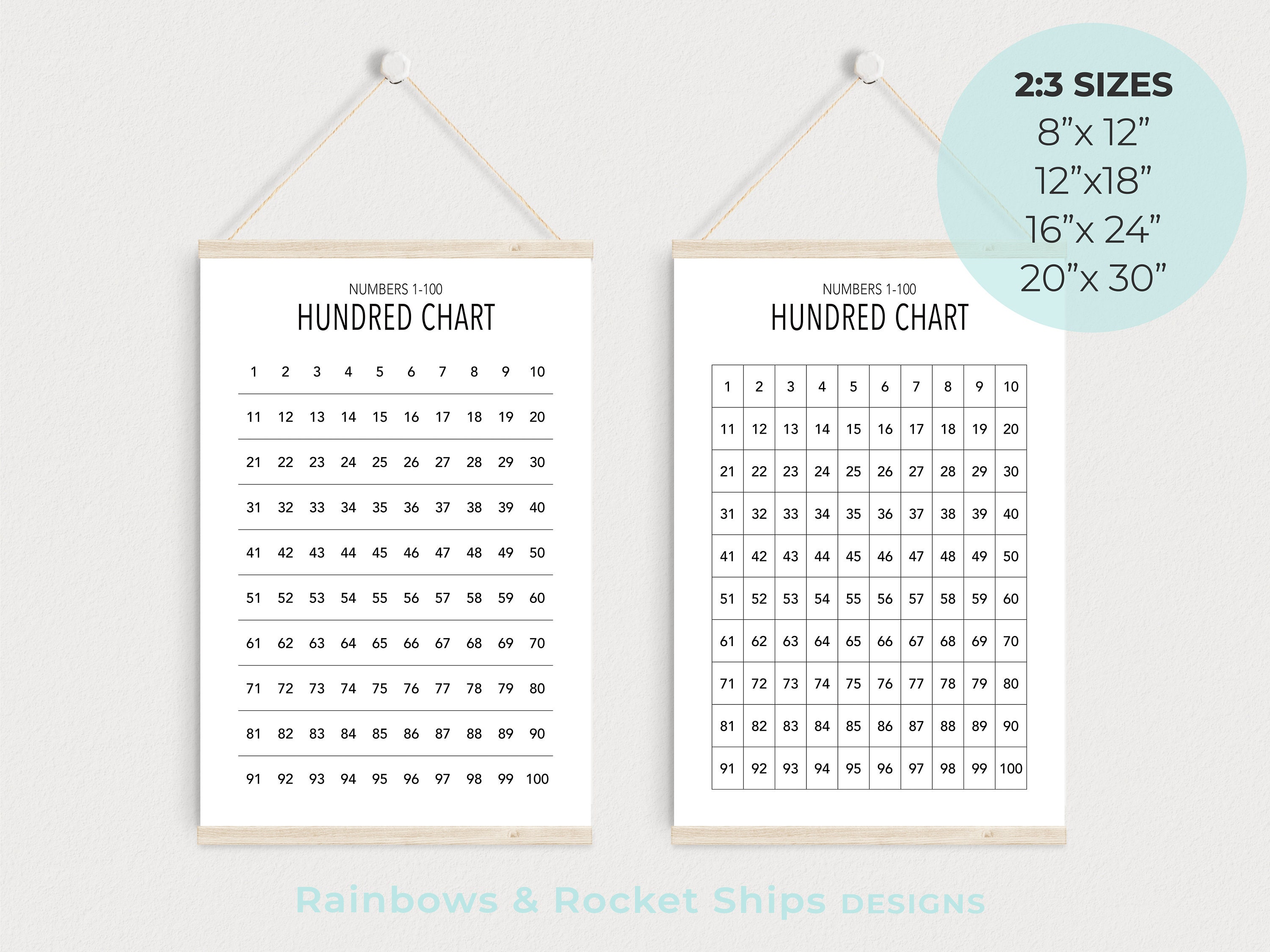 Numbers 1-100, Hundred Chart, Printable Wall Art, DIGITAL DOWNLOAD, Jpg ...