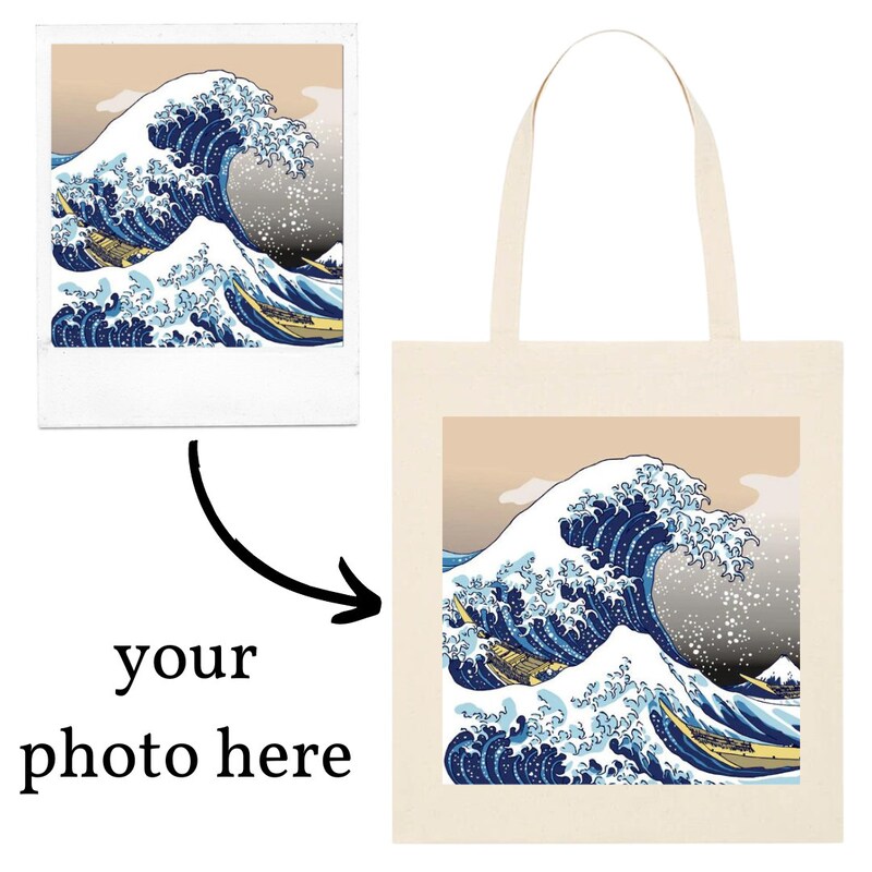 Print Tote Bag - Etsy