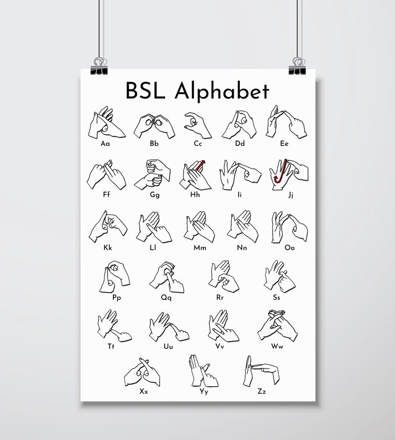 British Sign Language Poster PRINTABLE BSL Art British Sign - Etsy UK