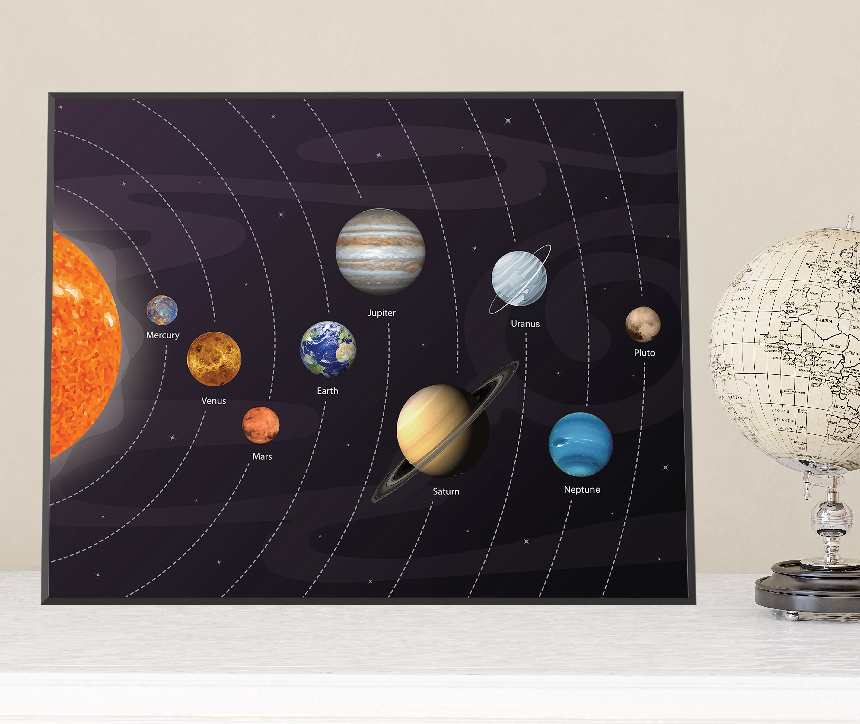 Solar System Poster Printable Planets Wall Art, Nursery Wall Decor ...