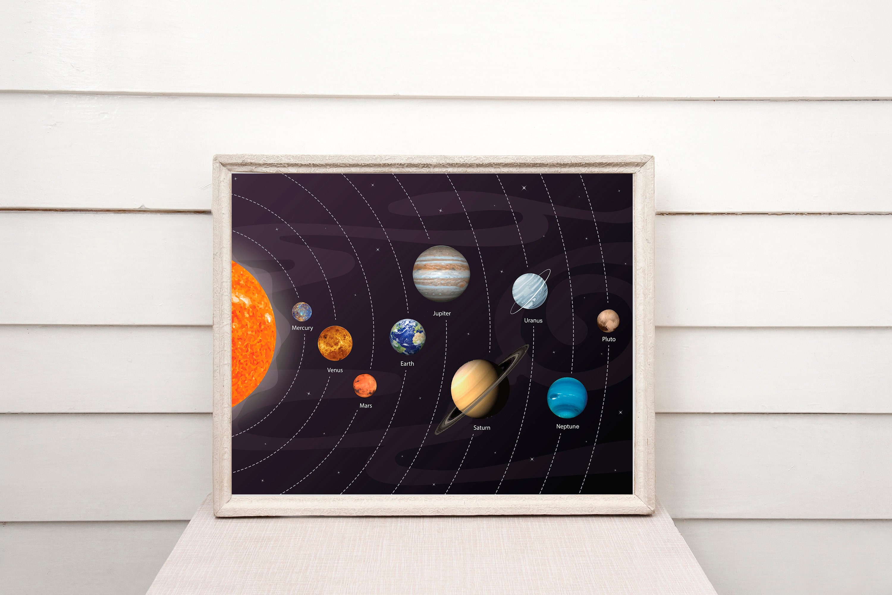 Solar System Poster Printable Planets Wall Art, Nursery Wall Decor ...