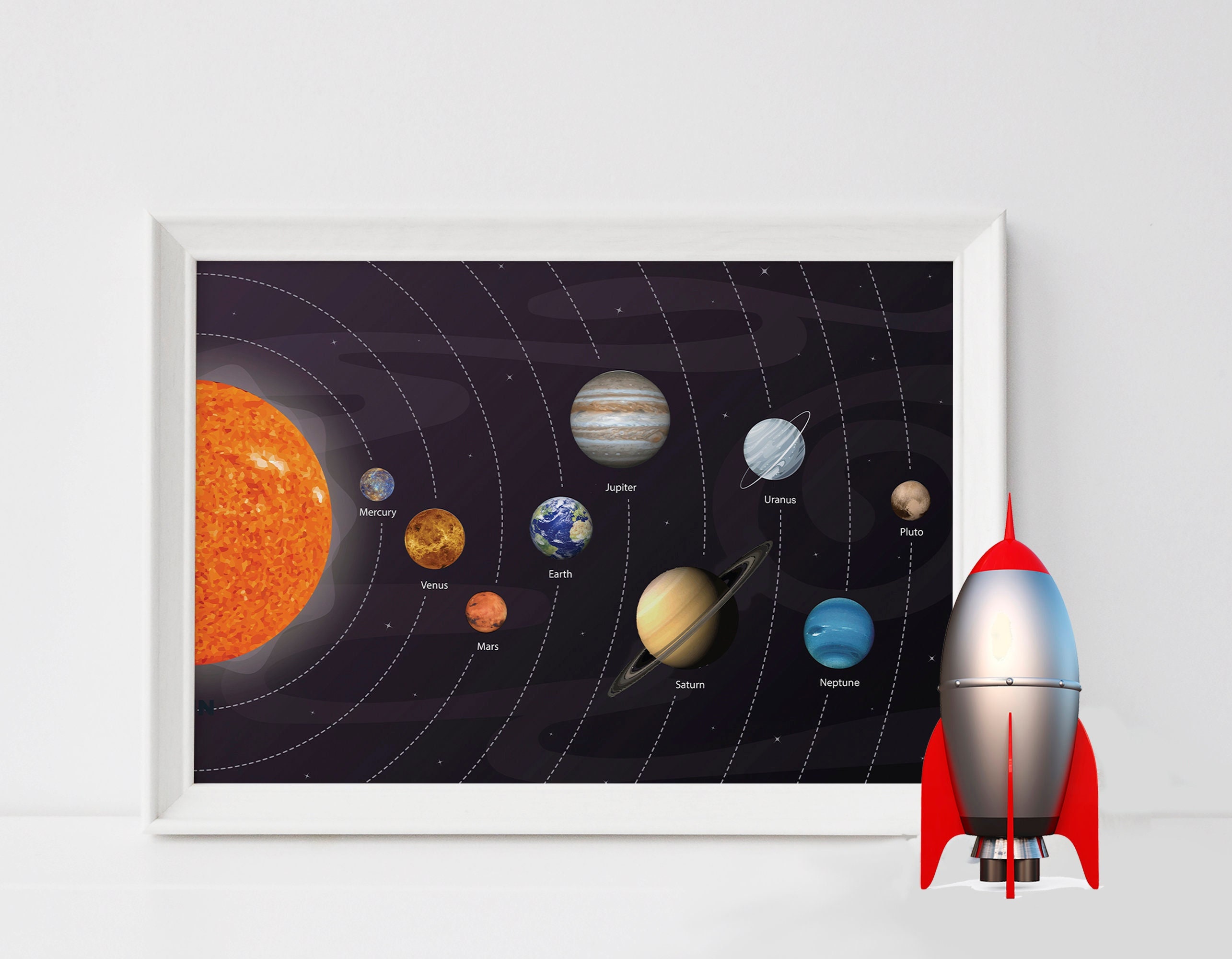 Solar System Poster Printable Planets Wall Art, Nursery Wall Decor ...