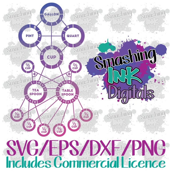 Measurement Svg - Etsy