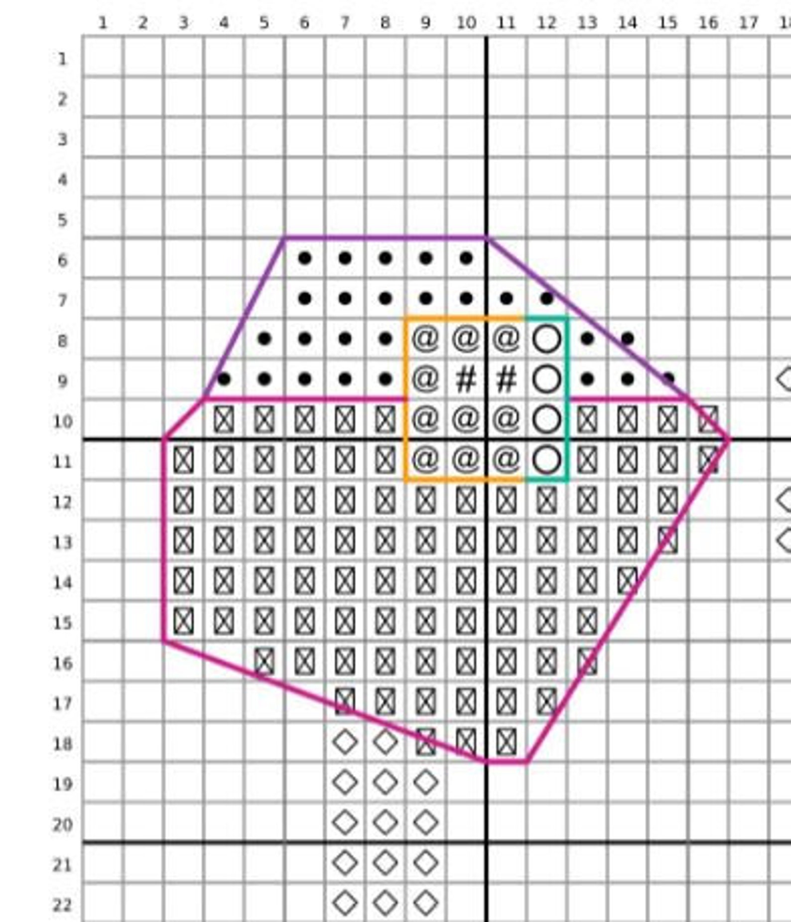 Sipping Tea Cross Stitch Pattern - Etsy