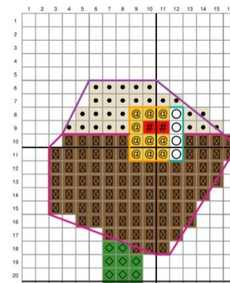 Sipping Tea Cross Stitch Pattern - Etsy