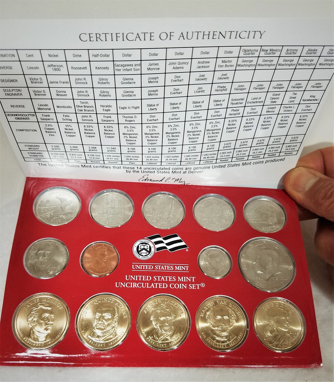 Proof and Uncirculated Coin Sets From U. S. Mint Coins Mint Sets - Etsy
