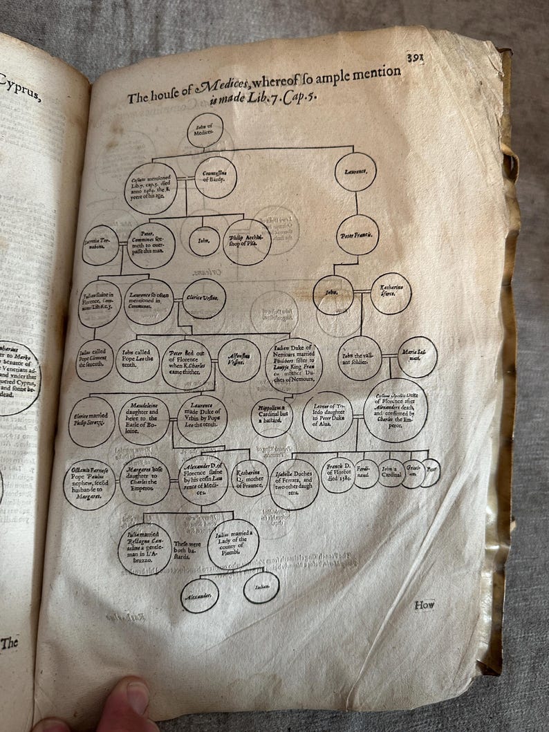 1596: Elizabethan Work One of the Earliest Secular English Works With ...