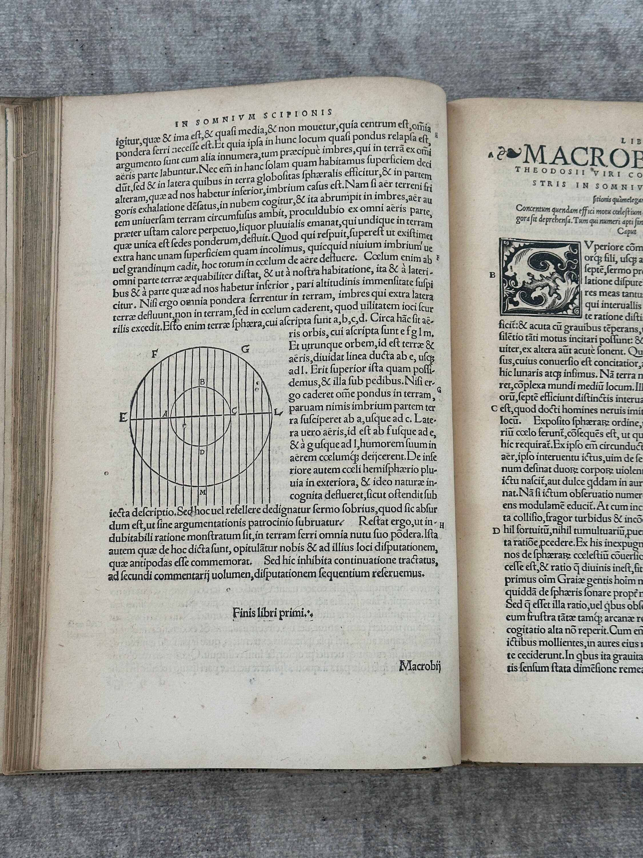 Famous 1526 Work of the Renaissance With a World Map Macrobius - Etsy
