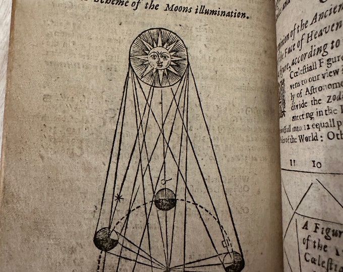 1649 Classic of Astronomy and Astrology - Etsy