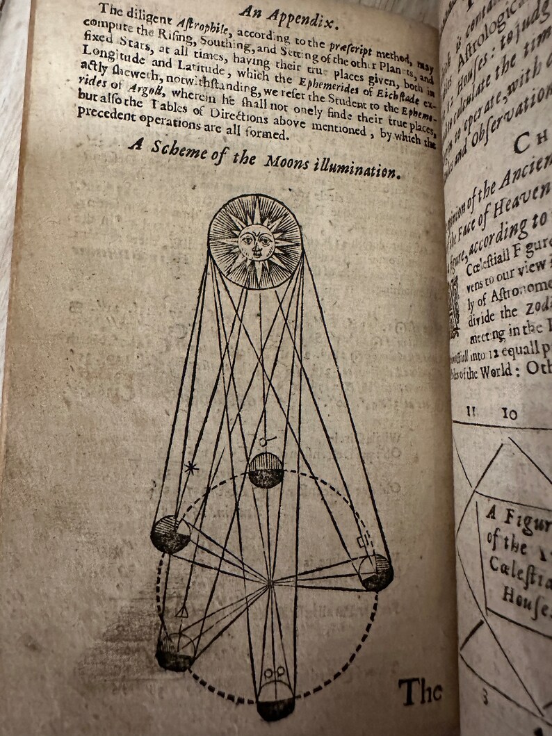 1649 Classic of Astronomy and Astrology - Etsy