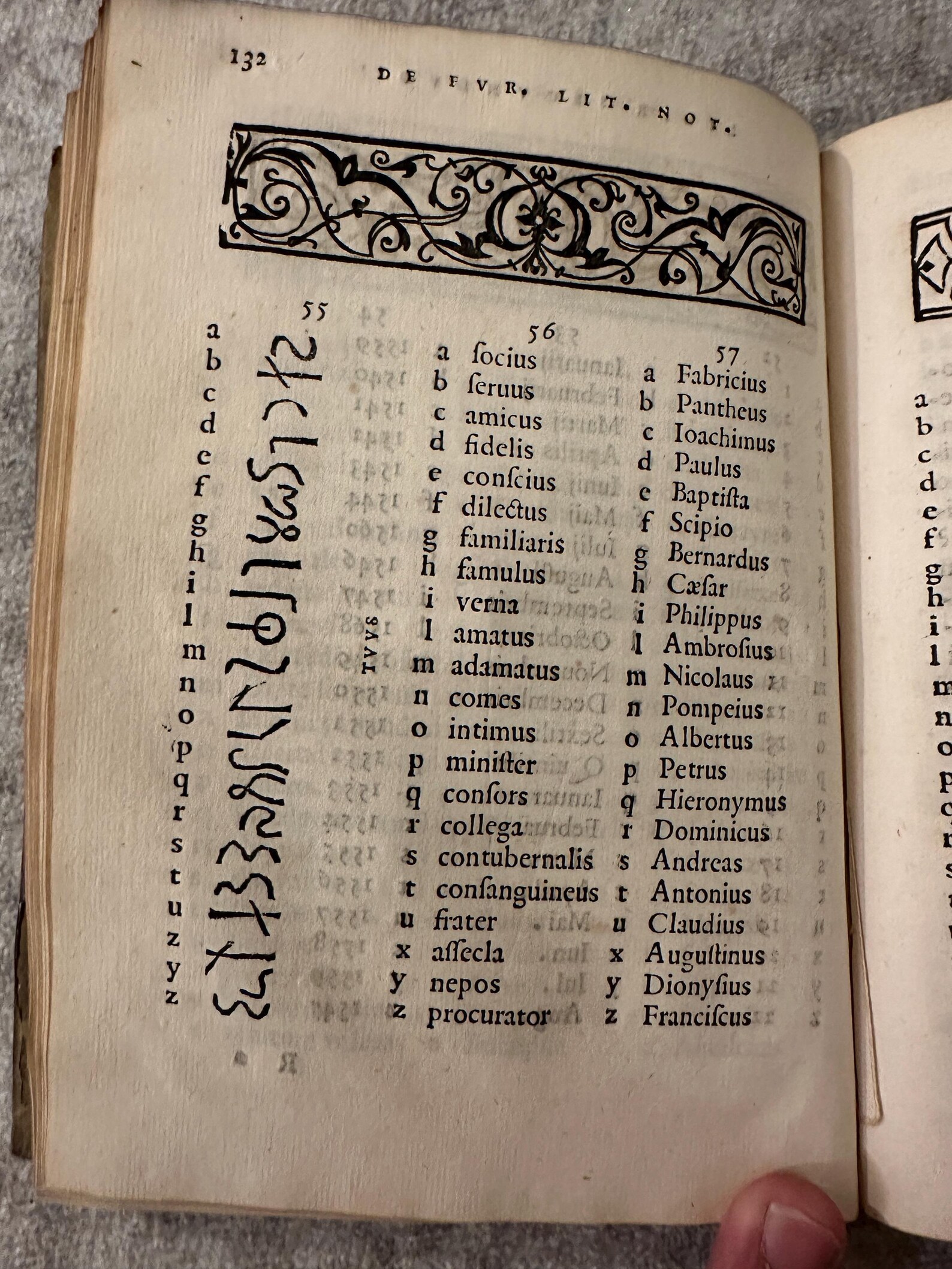 Rare Early Work on Cryptography Giovan Battista Della Porta, 1563 - Etsy