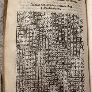 Rare Early Work on Cryptography Giovan Battista Della Porta, 1563 - Etsy