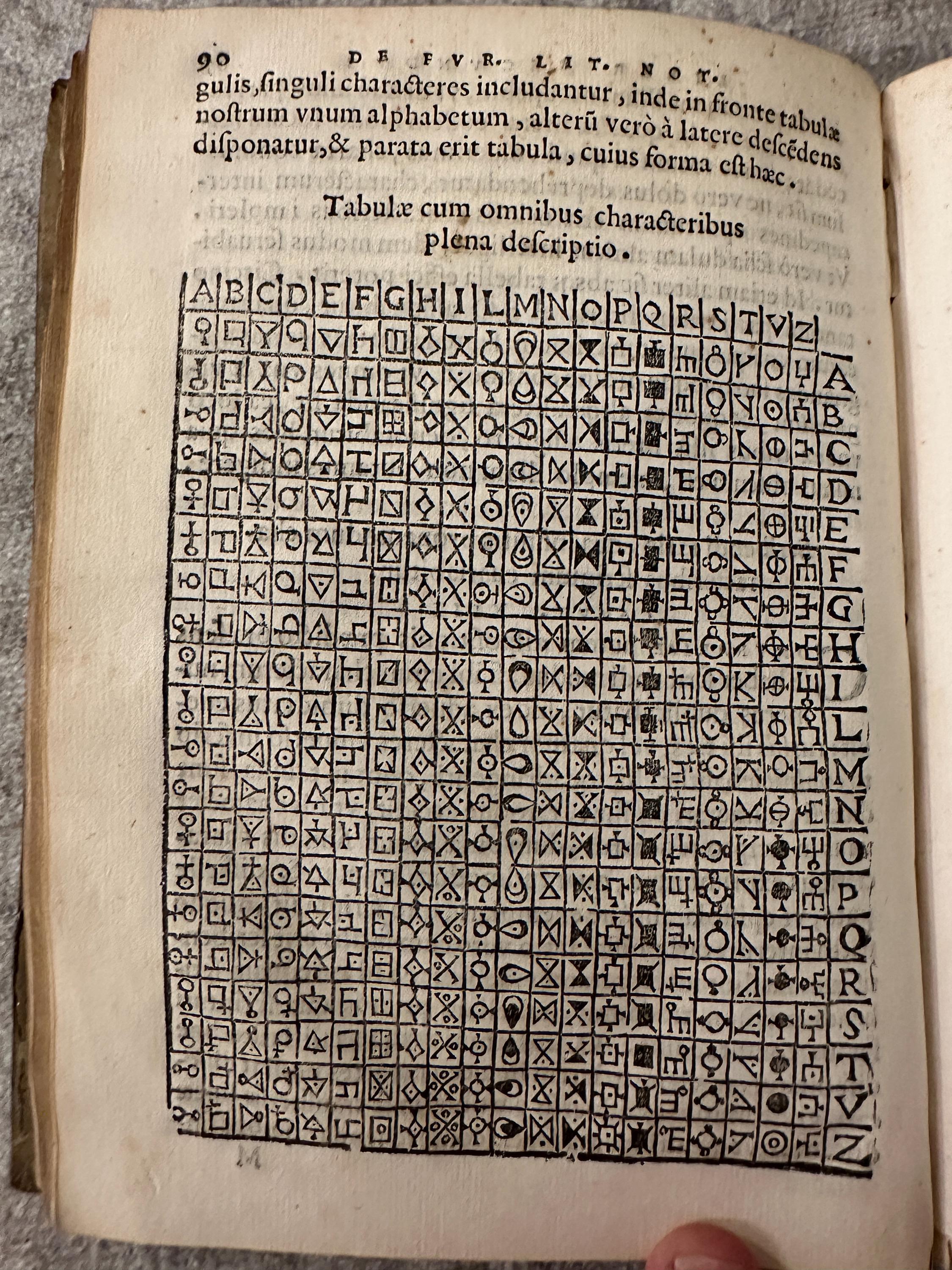 Rare Early Work on Cryptography Giovan Battista Della Porta, 1563 - Etsy