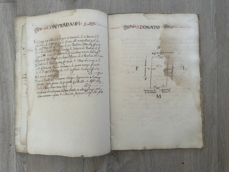 1659: Large Manuscript With Tuscan Land Maps - Etsy