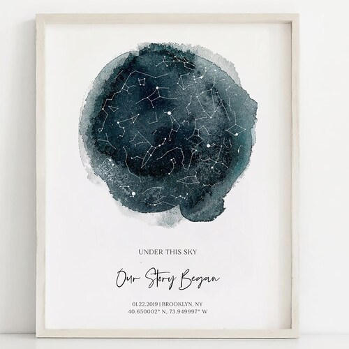 Printed Custom Night Sky Star Map Personalized Gift for Him | Etsy
