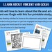 Vincent Van Gogh Famous Artist Printable Study Pack (Download Now) - Etsy