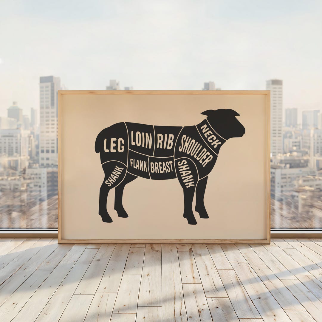 Sheep Butcher Cuts Print | Vintage Meat Cuts Diagram | Farmhouse ...