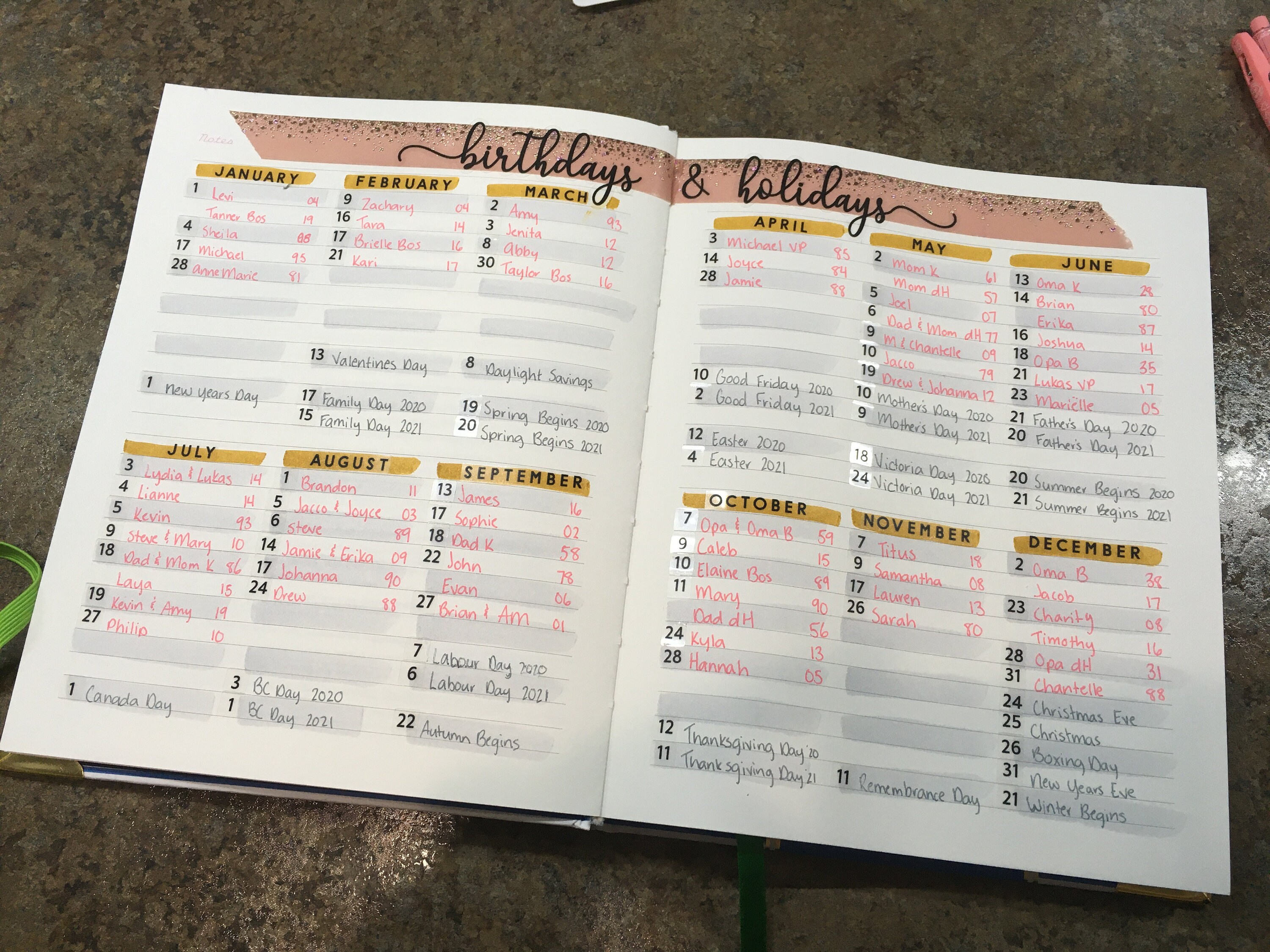 FORTE NUMBER Stickers Minimal Paper Planner Stickers - Etsy