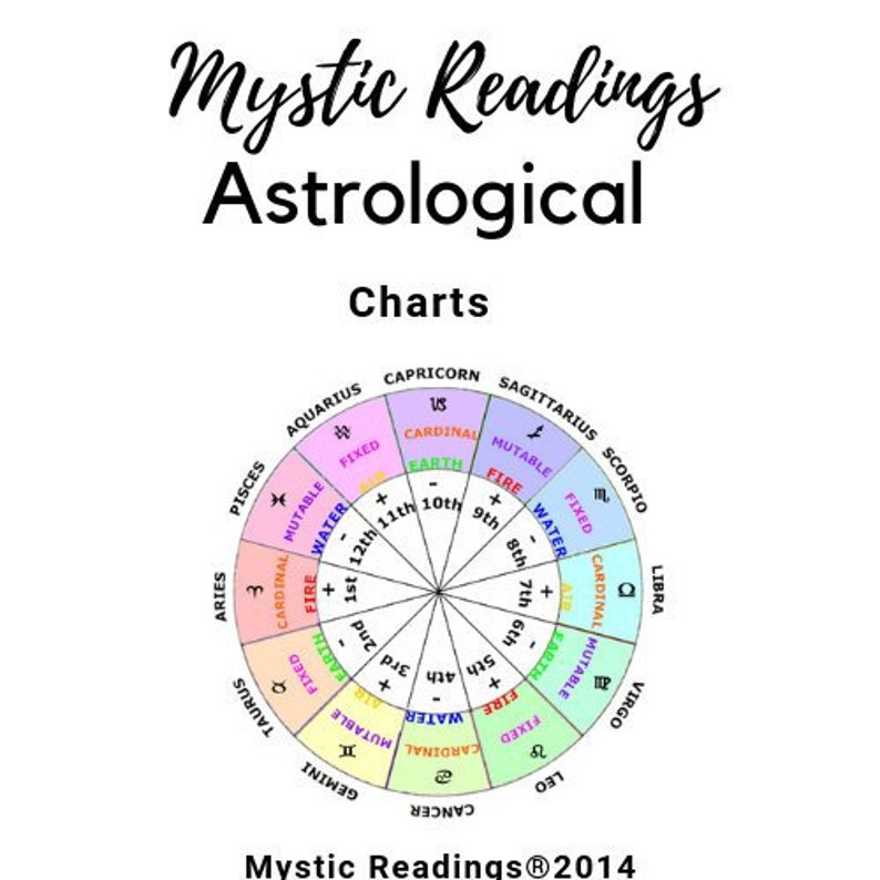 Mystic Readings Astrological Chart - Custom (by Type) - Etsy