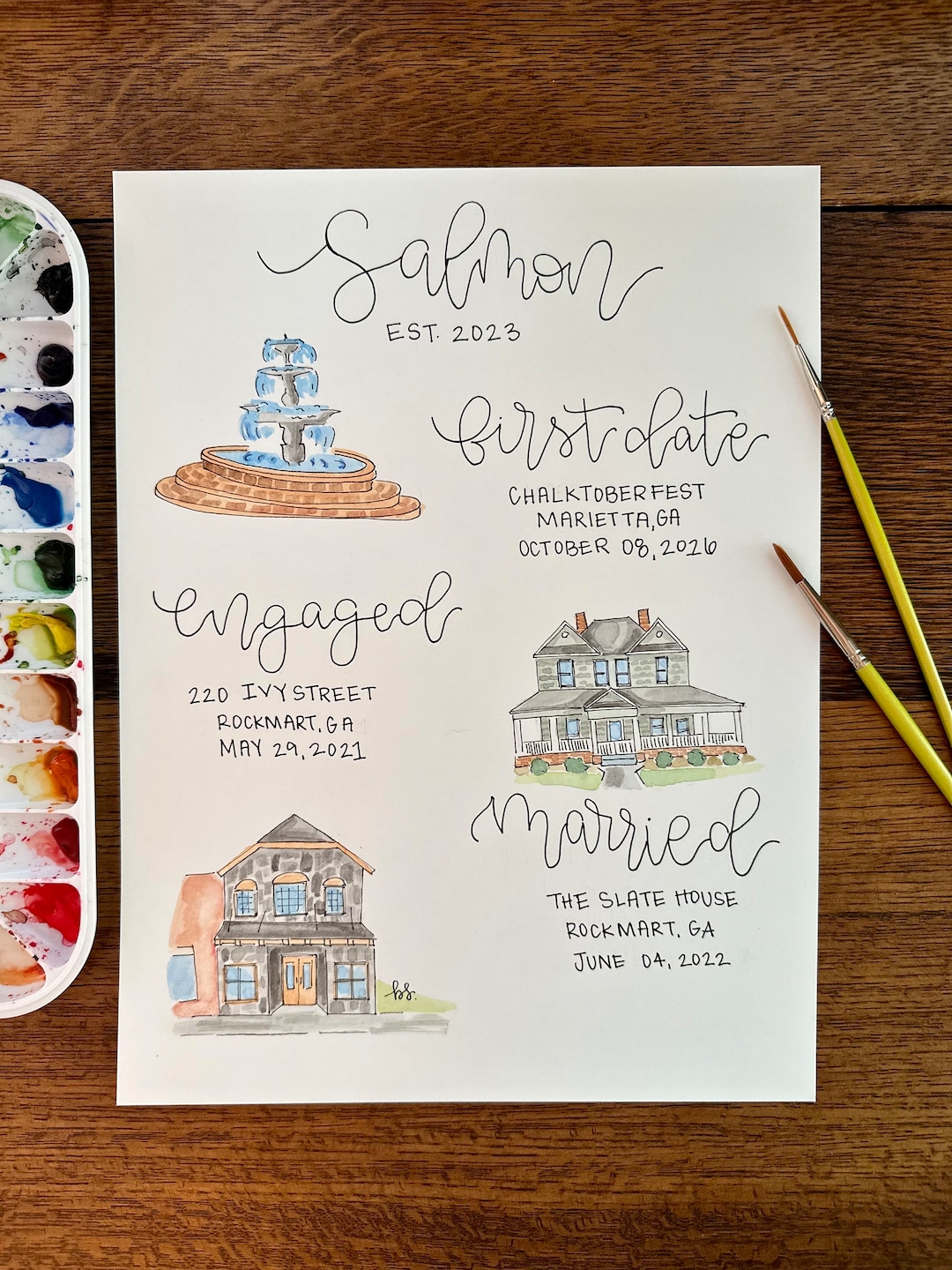 Love Story: Hand Painted Watercolor Timeline, Anniversary Gift ...