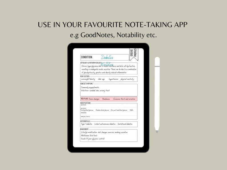 Disease Profile Template Digital Pathophysiology Notes Template ...