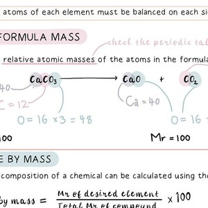 GCSE Chemistry Revision Paper 1 Notes Science GCSE Notes GCSE Student ...